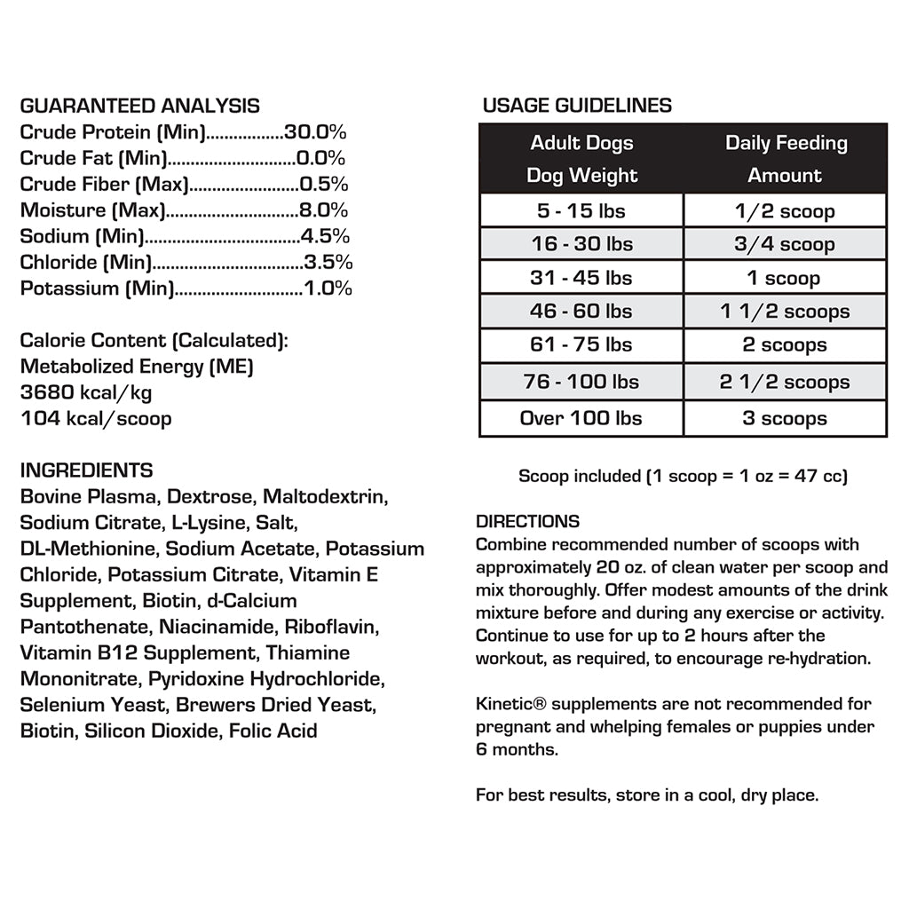 Kinetic Hydro 30K Canine Supplement